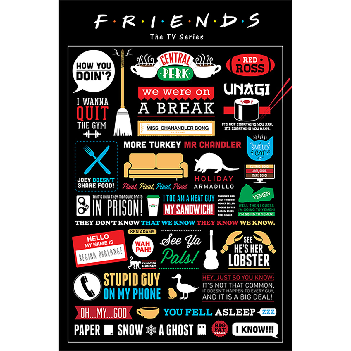 Friends (Infographic) 61x91.5cm Maxi Poster – PyramidShop.com